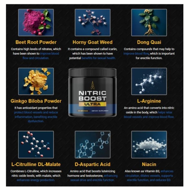 Nitric Boost Ultra Supplement